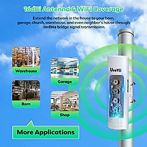 Wireless WiFi Bridge, UeeVii 5.8G Point to Point Outdoor 2KM Long Range CPE with 24V PoE Adapter 12dBi Antenna 2 * 100Mbps LAN/PoE RJ45 Port,2-Pack