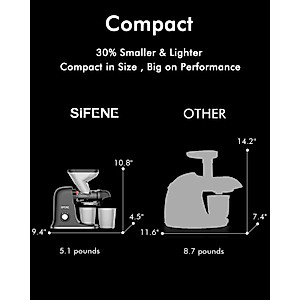 SiFENE Cold Press Juicer Machine, Compact Single Serve Slow Masticating Juicer, Vegetable and Fruit Juice Maker Squeezer Machines, Easy to Clean, BPA Free (Black)