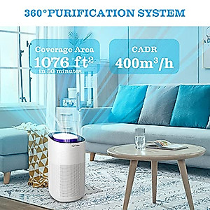 Air Purifiers for Home Large Room up to 1076 sq.ft, 400+m³/h UV Light for removing Allergens, Smoke, Dust, Odors, Pollen, Pet Dander