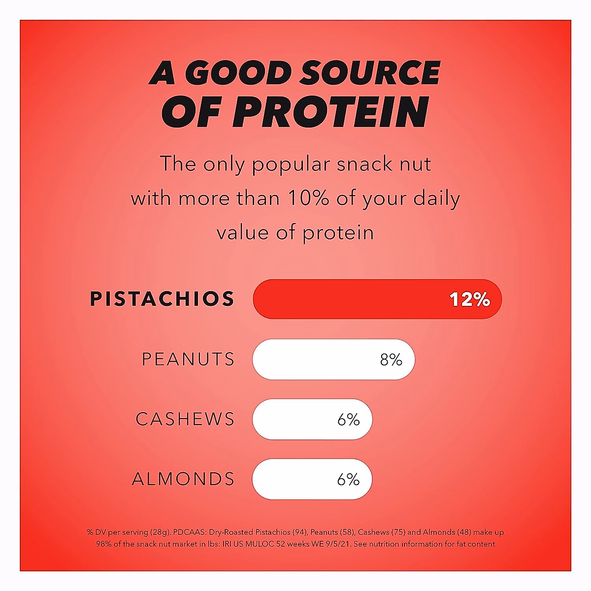 Wonderful Pistachios In Shell, Sweet Chili Flavored Nuts, 14 Ounce Bag, Protein Snacks, Gluten Free, Healthy Snack