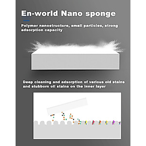 Mr White, Magic Eraser Sponge 4X Stronger Pad, 8-Pack, Cleaning Sponge, Multi-Purpose Power Scrub, Household Cleaning, Office & Industrial, Boat Scuff Eraser, Melamine Foam Cleaning Pad.Brush, Kitchen