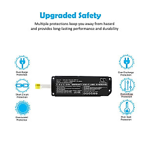 C S Replacement Battery for BO-SE Soundlink Mini 2, fits Part no 088789 088796 088772 2200mAh