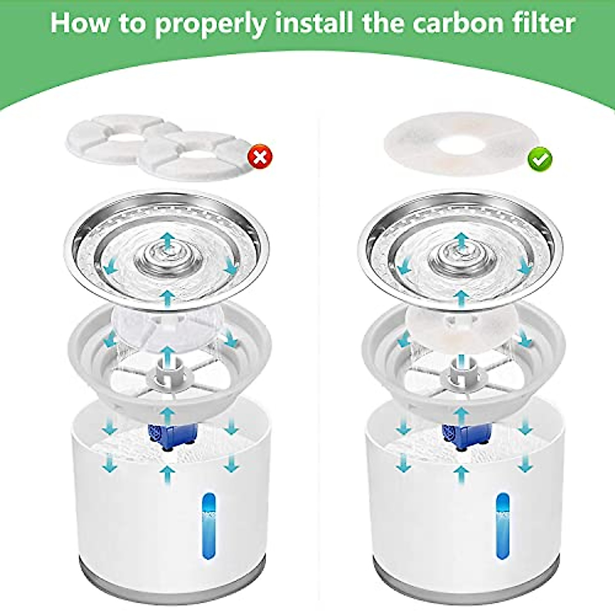 ITidyHome 12 Pack Cat Water Fountain Filters of Pet Fountain Replacement Filter,for most 81oz/2.4L Automatic Pet Cat Dog Water Fountain Dispenser