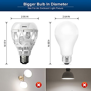 SANSI 22W (200 Watt Equivalent) LED Light Bulb, A21 3000 Lumens Light Bulbs, 5000K Daylight E26 Base Non-Dimmable Bright LED Bulbs for Home Office, 2-Pack