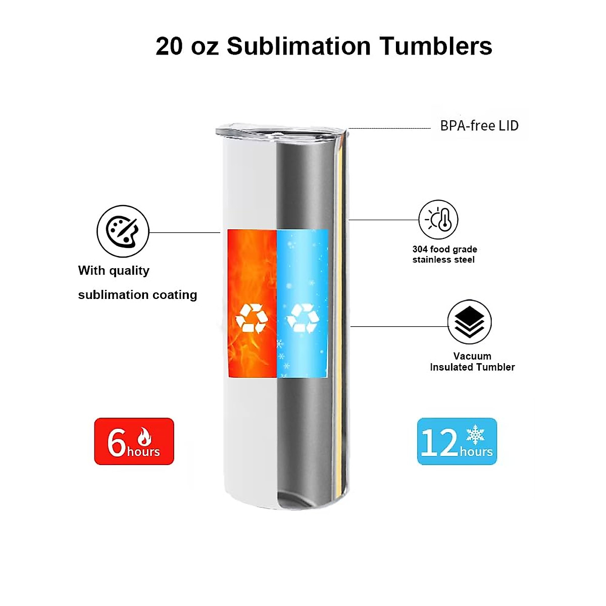 Icesip 25 Pack 20 OZ Sublimation Tumblers Blanks, Bulk 20oz Tumbler Blank for Sublimation Cups with Lids and Straws, Stainless Steel Double Wall Insulated Straight Mugs with Box