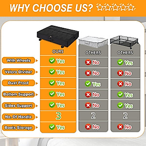 punemi Under Bed Shoe Storage Organizer With Wheel & Adjustable Dividers, Underbed Shoes Boot Closet Storage Solution Containers - Side & Bottom Support & 3 Handles, Up To 12 Shoes, 29.5"X23.6"X7.9"