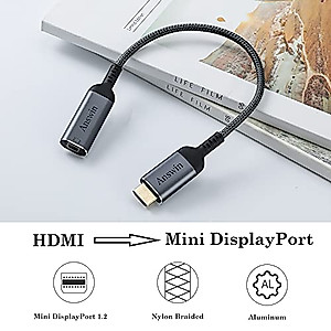 Answin HDMI to Mini DisplayPort Adapter, 4K HDMI to Mini DisplayPort Active HDMI 1.4 Source for Xbox One/360, Mac Mini, PC/Laptops to Mini DP 1.2 Out Monitor with DisplayPort/Mini DisplayPort