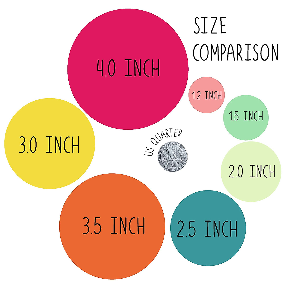 Celebrando los momentos especiales de la vida: Gracias por Acompañarme en Mi Bautizo" Sticker 40 circles