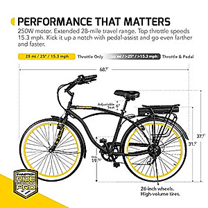 Swagtron Swagcycle EB-11 Cruiser Electric Bicycle with Removable Battery, Black