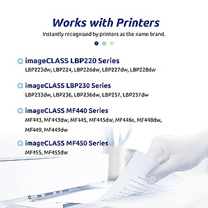 INK E-SALE Compatible Toner Cartridge Replacement for 057 CRG-057 Toner, for use with MF445dw MF448dw LBP226dw LBP227dw LBP228dw MF449dw MF445 LBP226 LBP227 Ink Printer, 1 Pack (with CHIP)