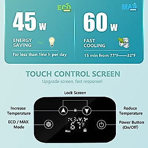 EUHOMY 12 Volt RV Refrigerator 17QT(16 Liter)，Car Refrigerator Portable Freezer with 110-240V AC & 12/24V DC,12 Volt Refrigerator Fridge Cooler For Car, Van,RV, Fishing, Camping, Travel.(New)