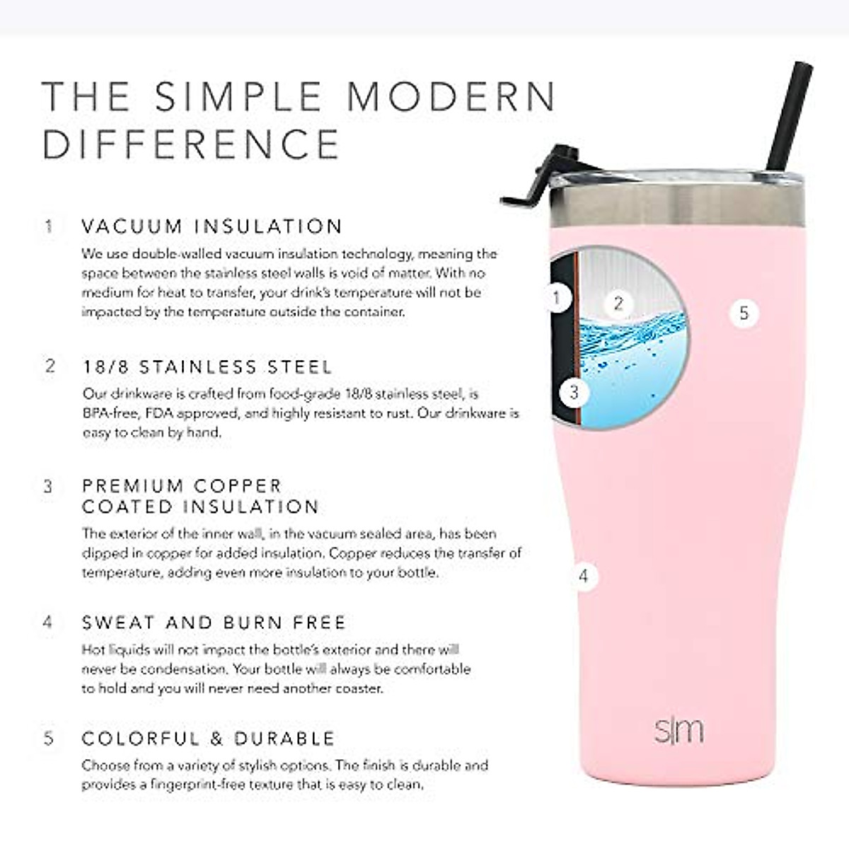 Simple Modern Tumbler with Clear Flip Lid and Straw | Reusable Insulated Water Bottle Stainless Steel Travel Mug | Slim Cruiser Collection | 32oz, Blush