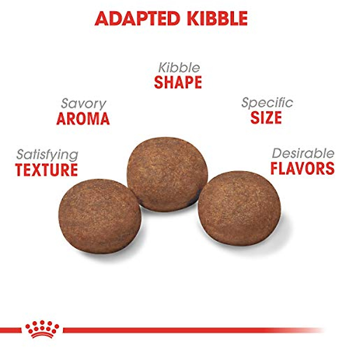 Royal Canin Medium Puppy Dry Dog Food, 30 lb bag