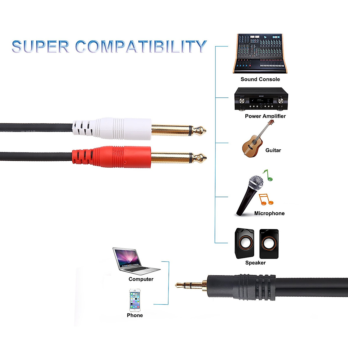 Devinal 1/8 inch Male Stereo to Dual 1/4 Mono Male Audio Cable, 3.5mm TRS to Dual 6.35mm TS Y Splitter Breakout Cord, Gold Plated Heavy Duty Durable 15 Feet