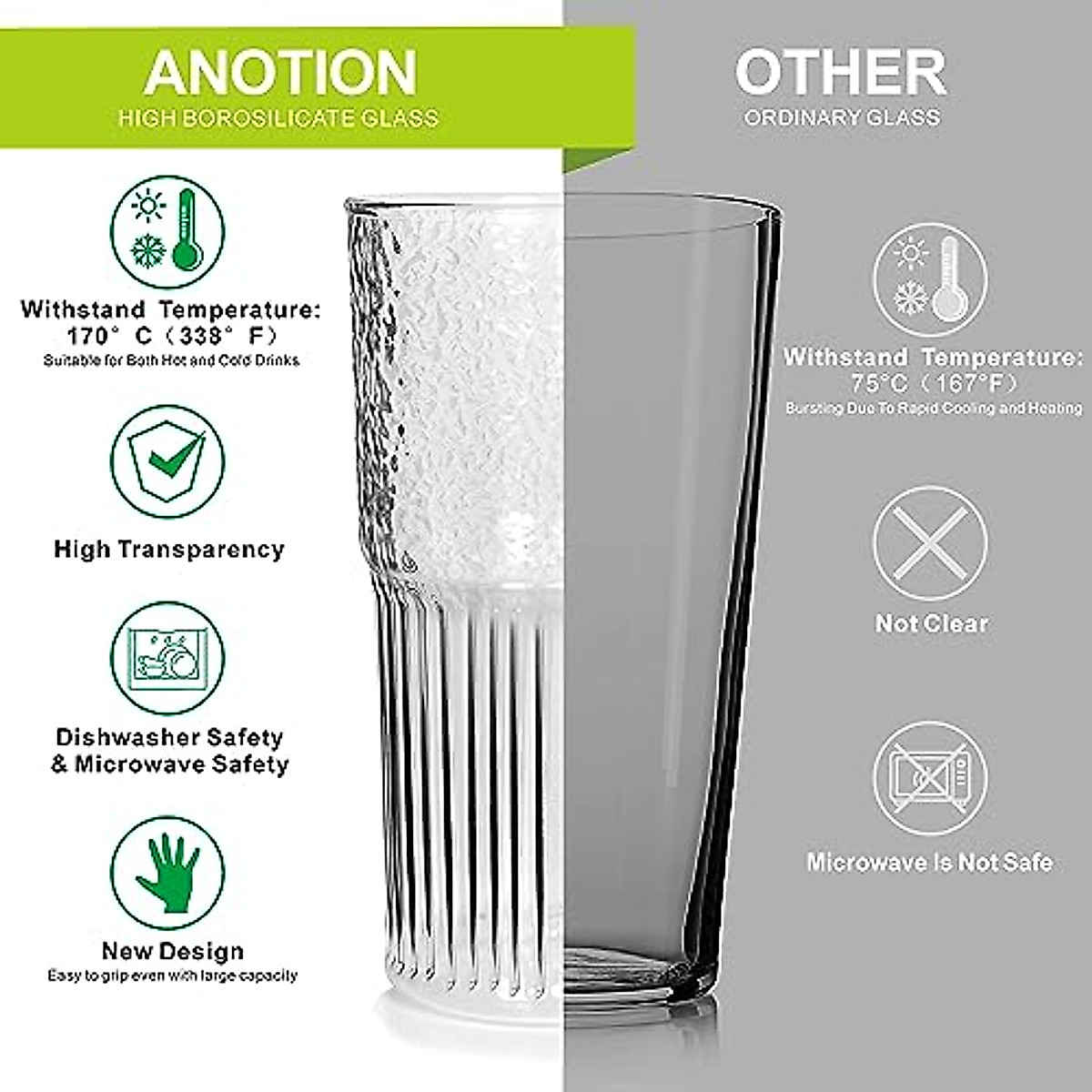 ANOTION Glass Cups with Lids and Straws 22oz - Coffee Cups Drinking Glasses Iced Coffee Cup Smoothie Cup Glass Tumbler Water Glasses Ribbed Glassware Clear Cups Travel Coffee Mug Glasses Drinking Set