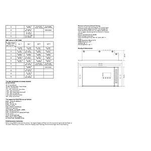SIRS-E 5 Channel CV DMX RDM Digital PWM Decoder 8/16 bits for RGB & RGBW LED Lighting 12-24V DC UL Recognized Controller 5x8A Dimmer 5809 SR-2108B-M5-5