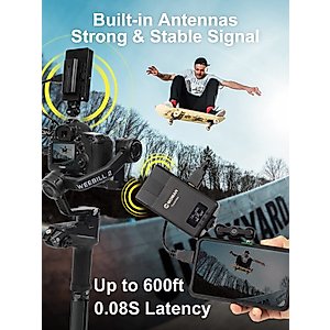 Wireless Video Transmission System, MOMAN Matrix 600S, SDI and HDMI Transmitter and Receiver for Blackmagic BMPCC Camera Atomos Ninja v with 600ft Range, Inbuilt Antennas Zero Noise, 0.08s Latency