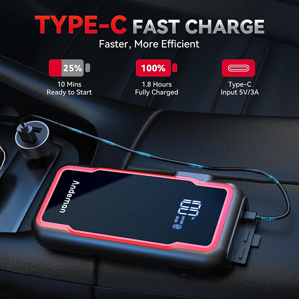 Andeman Car Jump Starter 3000A Peak 20000mAh (Start 9L Gas Engine or up to 7L Diesel Engine) Battery Charger Automotive, 12V Car Jumper, Power Bank Power Pack with Quick Charge Type-C Ports, Red