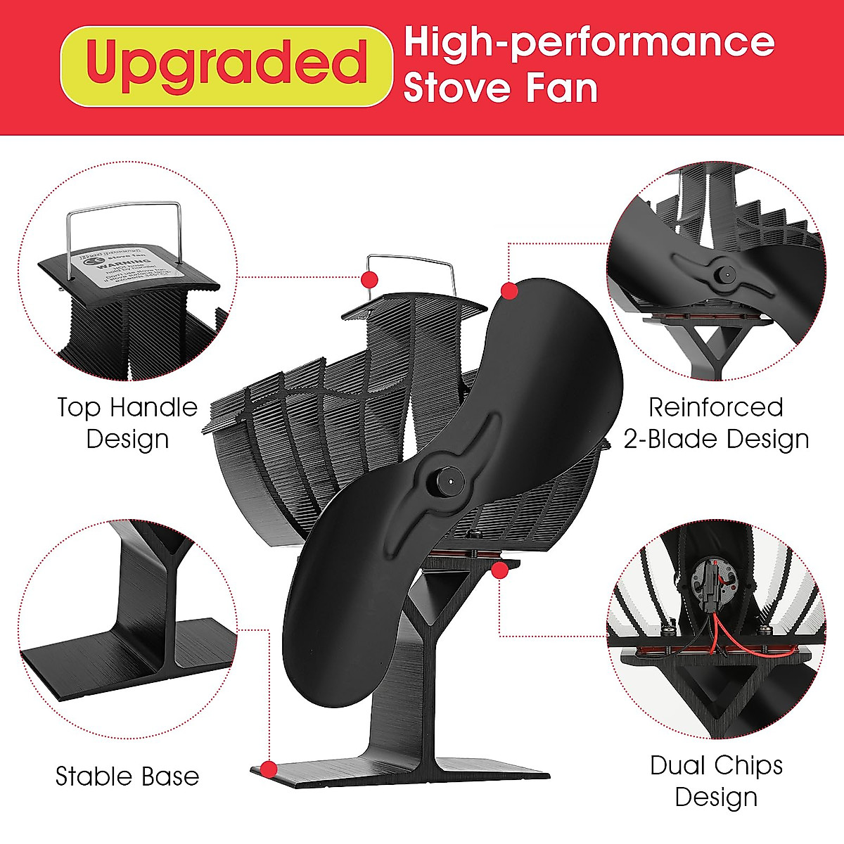 Hanaoyo Upgraded Wood Stove Fan Max Airflow, Large-Sized Heat Powered Stove Fan Non Electric Fireplace Fan, Wood Stove Accessories, Stove Fan for Wood/Gas/Log Burner Stove/Fireplace