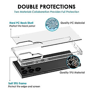 Case for Samsung Galaxy S23 Ultra, Clear Shockproof Protective Phone Case, Transparent Cover for Samsung S23 Ultra 5G