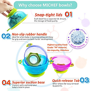 MICHEF Baby Bowls, Baby Feeding Bowls Set with 2 Hot Safe Baby Fork and Spoon, 2 Soft-Tip Silicone Baby Spoons, Mash and Serve Bowl - Baby Shower, Set of 3 Suction Baby Bowls for Toddler with Lids