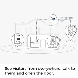 DoorBird IP Video Door Station D1101KH Modern, Surface-Mount, Stainless Steel V2A, Brushed, Surface-mounting