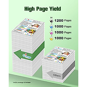 Q-image 910XL Ink cartridges Combo Pack Work with Officejet Pro 8020 8025 8035 8028 8022 8030 Printer(Black, Cyan, Magenta, Yellow, Total 4 Packs)