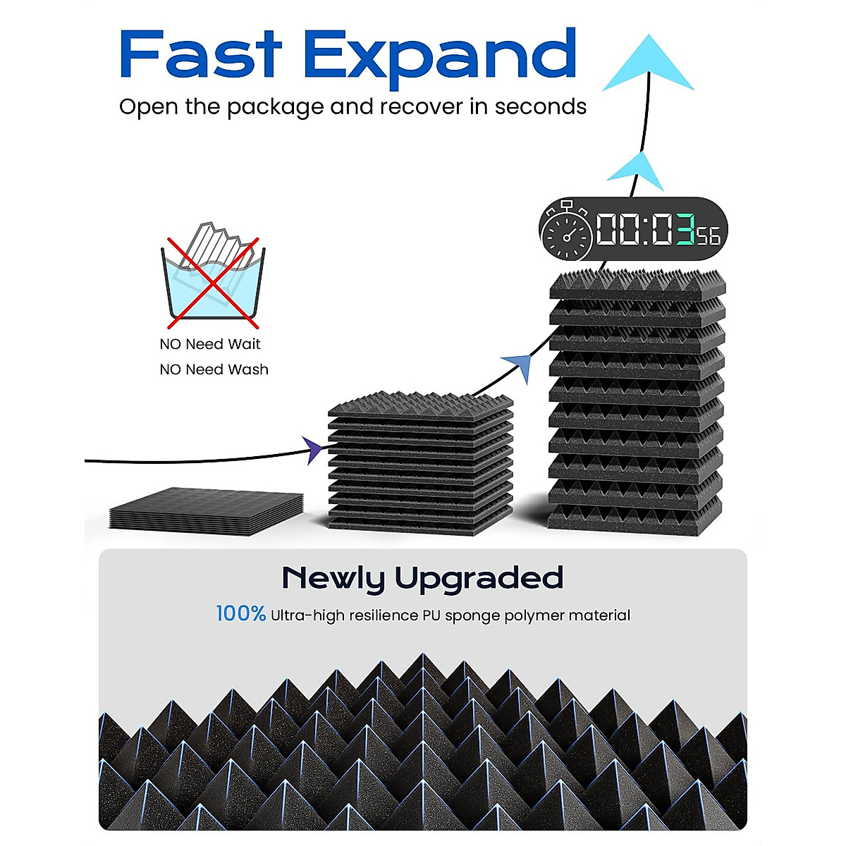 Sonicism 12 Pack Pyramid Sound Proof Foam Panels with Self-Adhesive, 12" X 12" X 2" Acoustic Foam Panels of High Density, Soundproof Wall Panels Fast Expand, Sound Absorption and Decoration (Black)