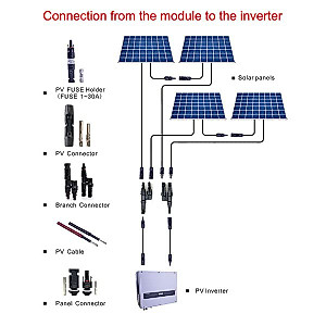 BAYM Metal Wrench 8 Pairs Connector Male and Female Solar Panel Connector 30A 1000V for PV Cable 2.5/4/6mm Solar Panel Connect Spanner Disconnect