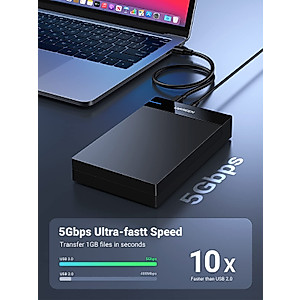 UGREEN External Hard Drive Enclosure for 3.5 2.5 Inch SATA SSD HDD USB 3.0 to SATA III Hard Drive Case with UASP 12V Power Adapter Compatible with WD Seagate Toshiba Samsung Hitachi PS5 Xbox