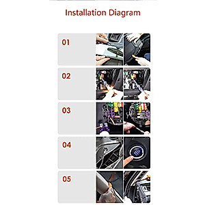 Converts 12V-24V to 5V/2A USB-C Hard Wire Kit for T130 Dash Cam, Low Voltage Protection Dash cam hardwire kit USB c Compatible for VIOFO HK4, AUTO-VOX V5 Apeman C880 goPro