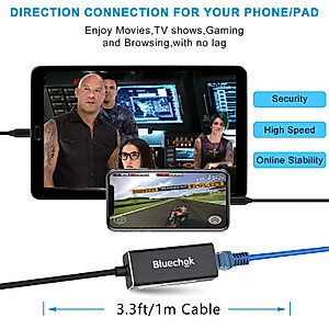 Lightnning to Ethernet RJ45 Adapter for iPhone/iPad [Apple MFi Certified], Plug and Play iPhone High Speed Ethernet Adapter Support 10/100 Mbps Network (Black)