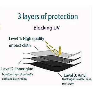 zmgmsmh Travel Foldable compact Umbrellas Sun rain Umbrellas parasol with Met Water blomssom blooming material (Blue)