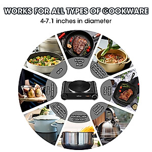 CUSIMAX Hot Plate,1500W Electric Portable Cast Iron Stove with Temperature Controls,Hot Plates for Cooking,Compatible for All Cookwares,Concealed Handle,Easy to Clean