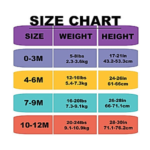 YSCULBUTOL Baby Twins Bodysuit Funny Ramen Outfit Noodle Funny Romper Baby Costume Jumpsuit Hat Bags（White Noodle 12M）