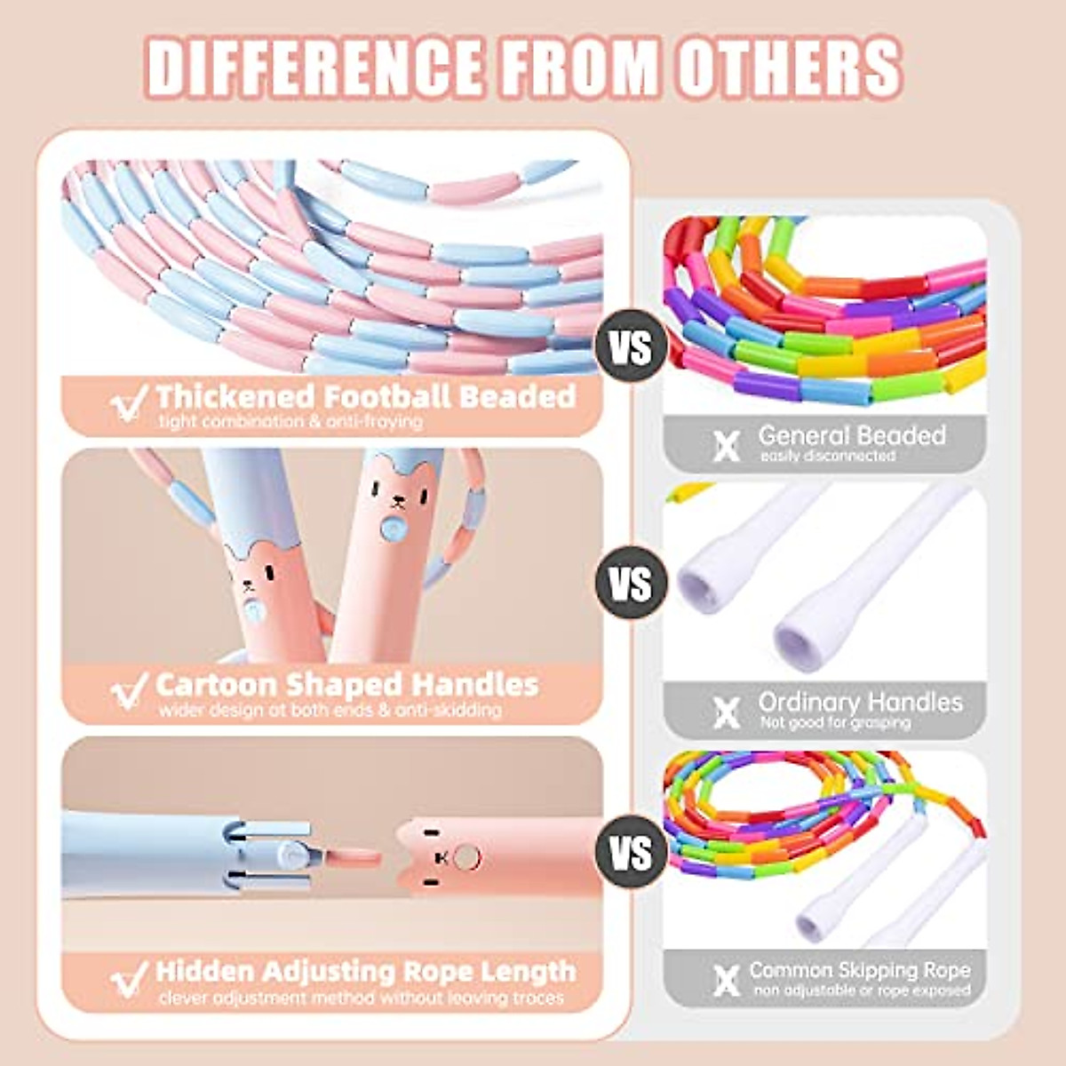 JGM Jump Rope for Kids - Adjustable Tangle-Free Rope Skipping Rope with Soft Beaded Segment for Fitness Workout Exercise 9.2 Ft