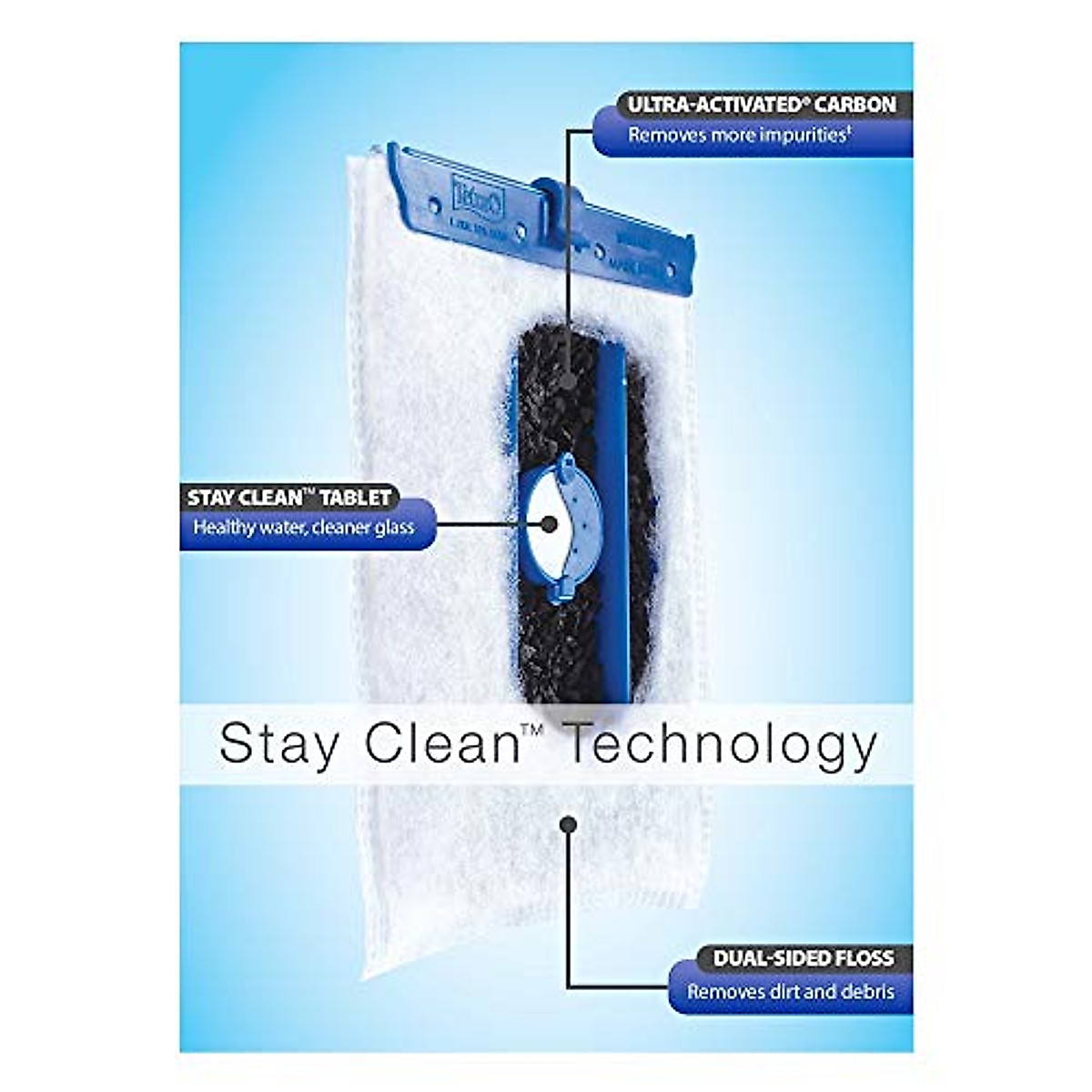 Tetra 41004 Stay Clean Bio-Bag Large 4 Pack