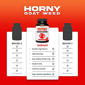 Horny Goat Weed For Men and Women - [Maximum Strength 1590mg] - Maca, Ginseng, L-Arginine, Tribulus - Premium Hornygoatweed For Men - Icariin Epimedium For Men - 3rd Party Tested - USA Made - 60 Count
