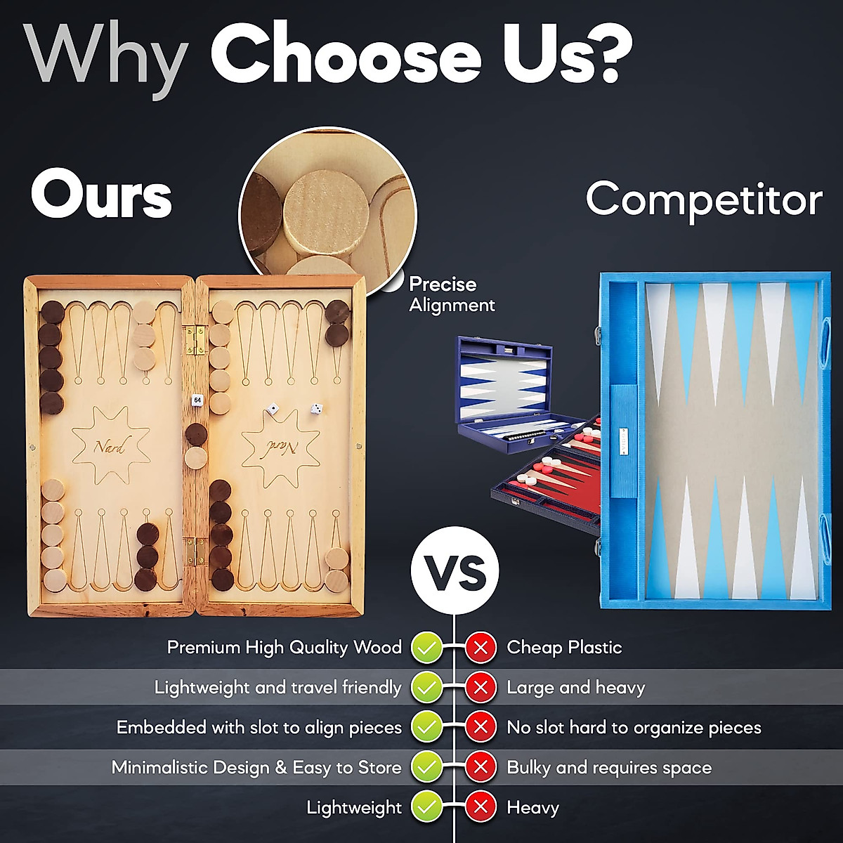 Nard 12-Inch Wooden Backgammon Travel Set for Adults and Kids - Durable Wood with Minimal Design, Portable and Easy to Take on The Go, with Metal Magnet Closure - Game Instruction Included