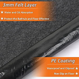 NOVWANG 78 Inch Dia Round Hot Tub Mat, Large Washable Above Ground Protector Pad Water Absorb with Waterproof Slip-proof Backing, Portable Spa Pool Accessories for 77" Dia below Outdoor Indoor Hot Tub