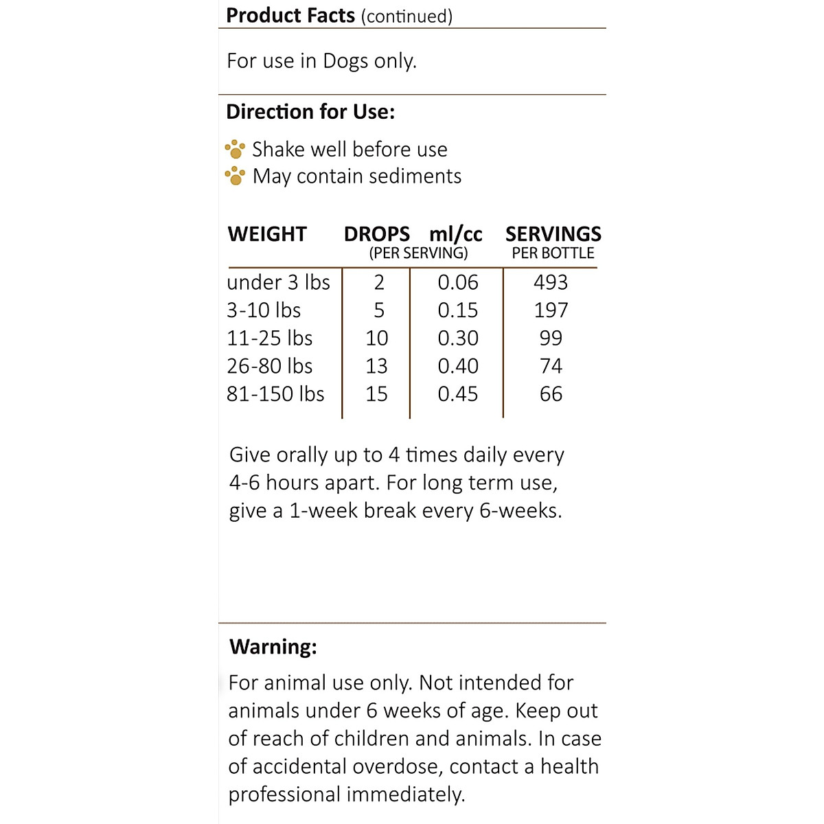 Amber NaturalZ Adizone Herbal Supplement for Dogs | Canine Herbal Supplement for Occasional Soreness, Stiffness, Aches and Discomfort | 1 Fluid Ounce Glass Bottle | Manufactured in The USA