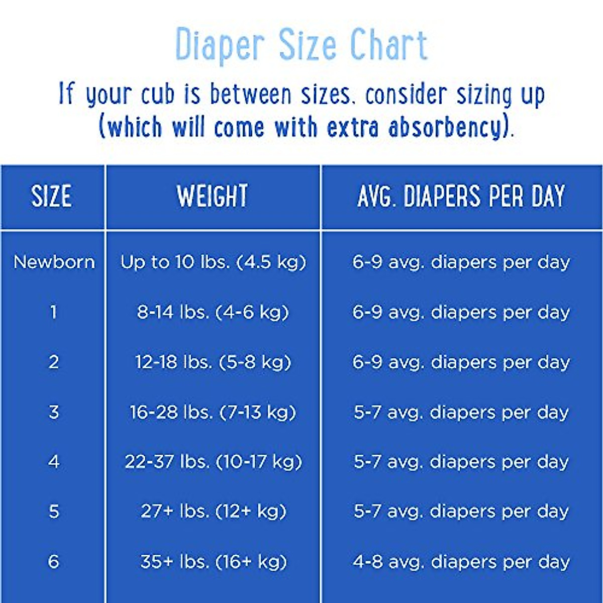 Amazon Brand - Mama Bear Diapers Size 6, 25 Count, Bears Print, White