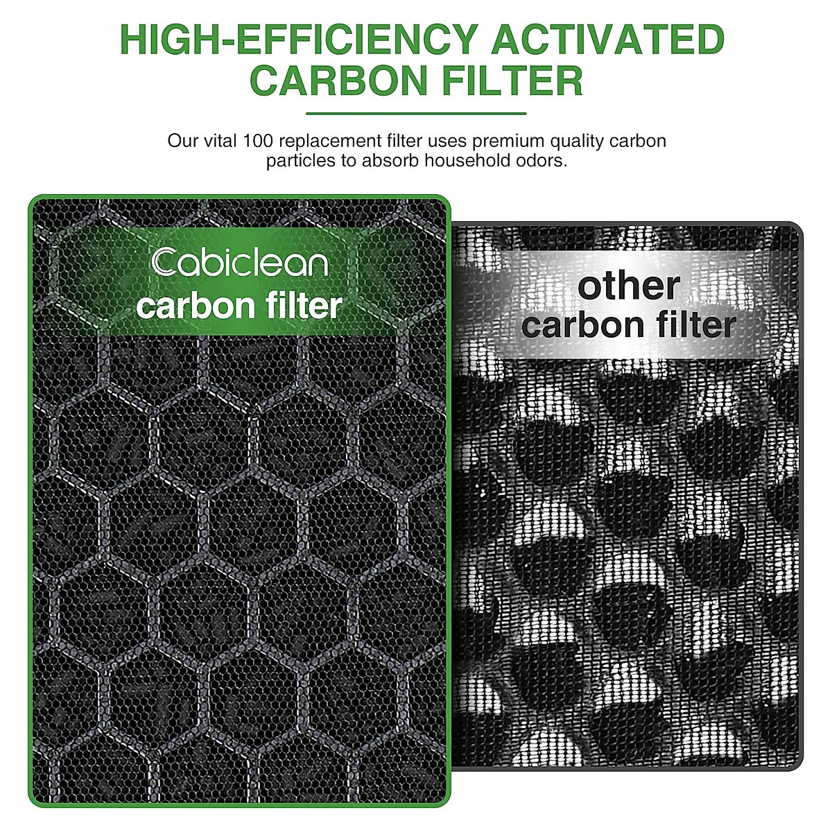 4 Pack Vital 100 True HEPA Replacement Filter Compatible with LEVOIT Vital 100 Air Purifier, 3-in-1 H13 Ture HEPA and High-Efficiency Activated Carbon Filters, Replace Part # Vital 100-RF