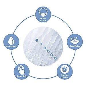 Comfy Cubs Muslin Burp Cloths 10 Pack and Muslin Swaddle Blankets Bundle