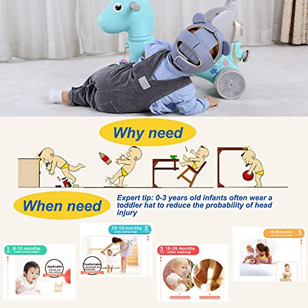 ESUPPORT Baby Adjustable Safety Helmet Headguard Protective Harnesses Hat Providing Safer Environment When Learning to Crawl Walk Play (Grey-1)