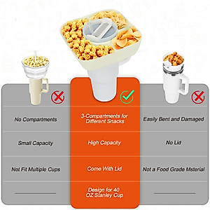 HUIJUTCHEN Snack Bowl for Stanley Cup 40 Oz, Reusable Snack Tray with Lid for Stanley Tumbler with Handle, Silicone Snack Accessories, Snack Storage Containers