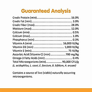 Sunseed 49100 Vita Prima Sunscription Guinea Pig Food - High Fiber Timothy Formula, 4 LBS Size