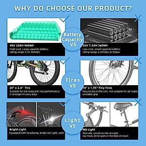 Freego Electric Bike for Adults, 1000W/48V/20Ah, F4 Electric City Bike 24 x 2.4 MTB Tires Ebike Electric Bicycles Removable Battery, 28MPH & 40 Miles, with Rear Cargo Rack