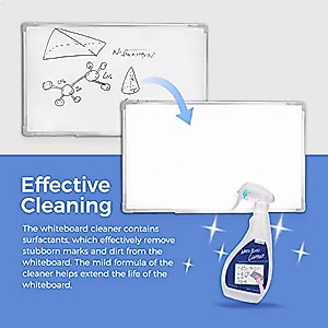 loukin Non-Toxic Whiteboard Cleaner, 17oz Dry Erase Board Cleaner, Low-Odor Whiteboard Cleaning Spray with Cloth, Removes Stubborn Marks from Whiteboards, Chalkboard