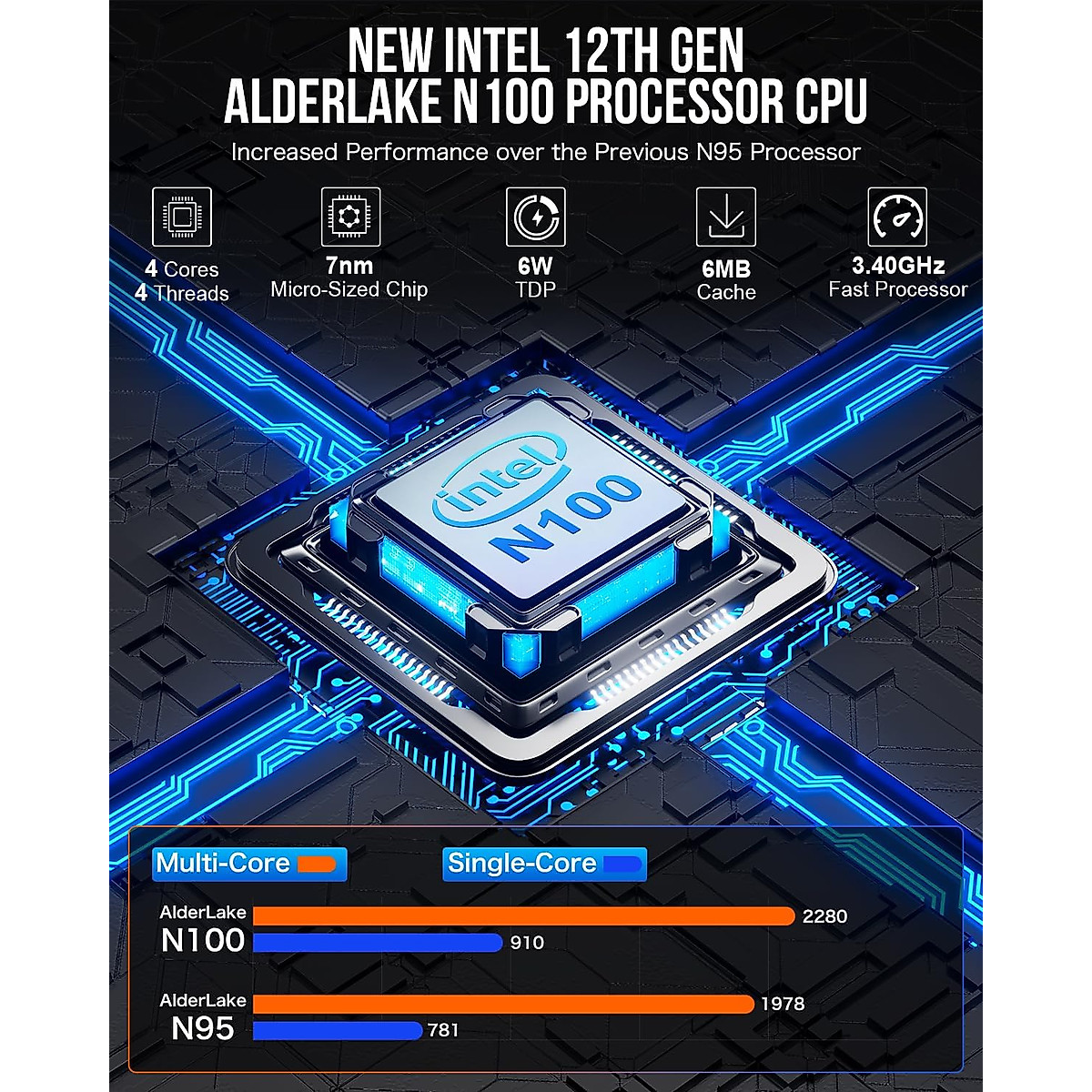 Intel 11th N5105 Mini PC, Nucbox5 Pro Micro Desktop Computer Windows 11 Pro 8GB RAM 512GB SSD M.2 2242 Micro PC with Dual HDMI 4K, Dual DDR4, Dual WiFi5, Giga, BT4.2& Cooling Fans